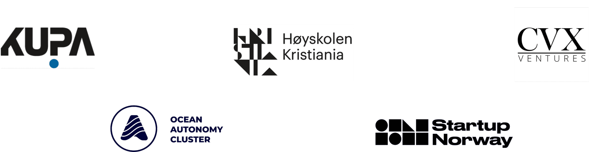 Investor Network - Oslo Venture Company